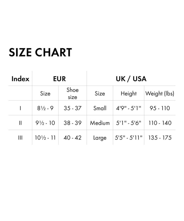 Gap Sizing Chart