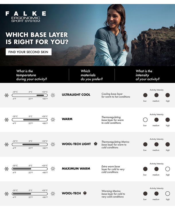 Men Boxer Warm (White)